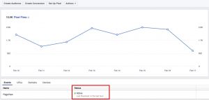 How to Track Facebook Conversions in Google Analytics